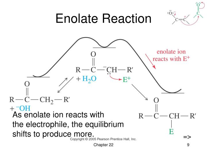 PPT - Chapter 22 Alpha Substitution and Condensations of Enols and ...
