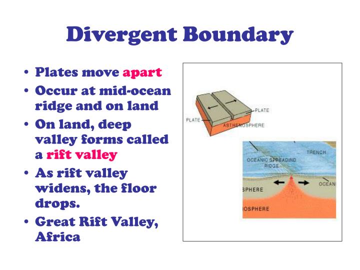 Divergent boundary definition - meryworthy