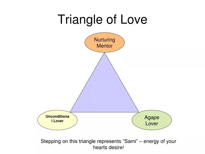 PPT - Triangle of Love PowerPoint Presentation, free download - ID:5395619