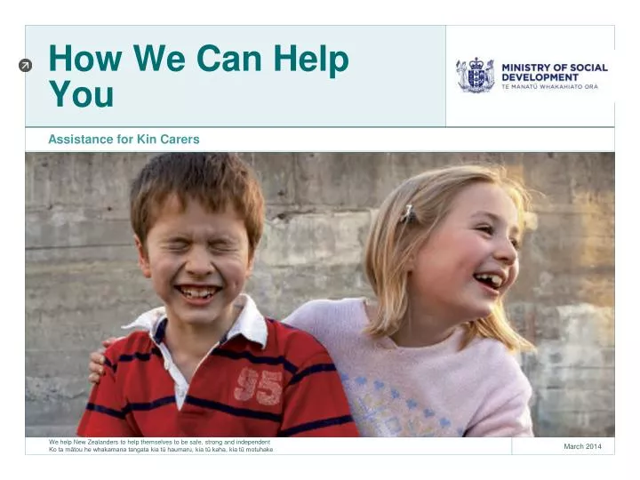PPT - How We Can Help You PowerPoint Presentation, free download - ID ...
