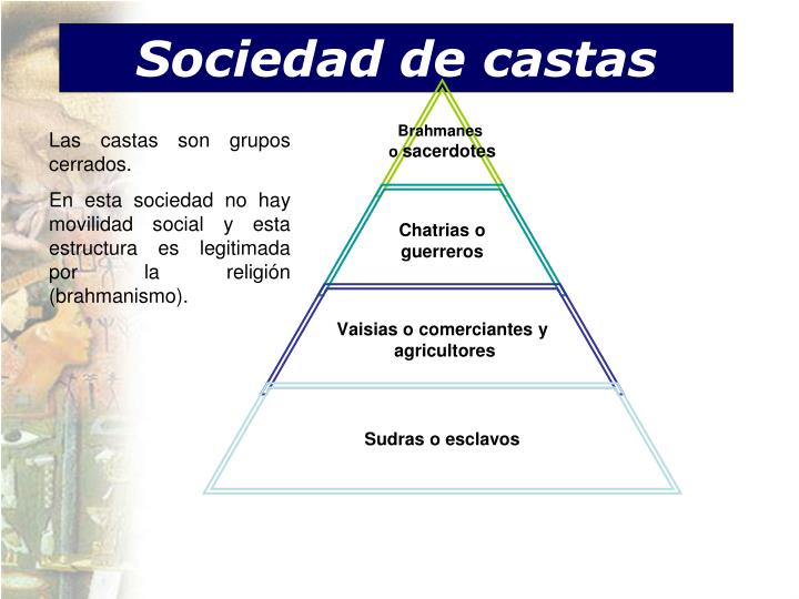 PPT - Primeras Civilizaciones PowerPoint Presentation - ID:5396846
