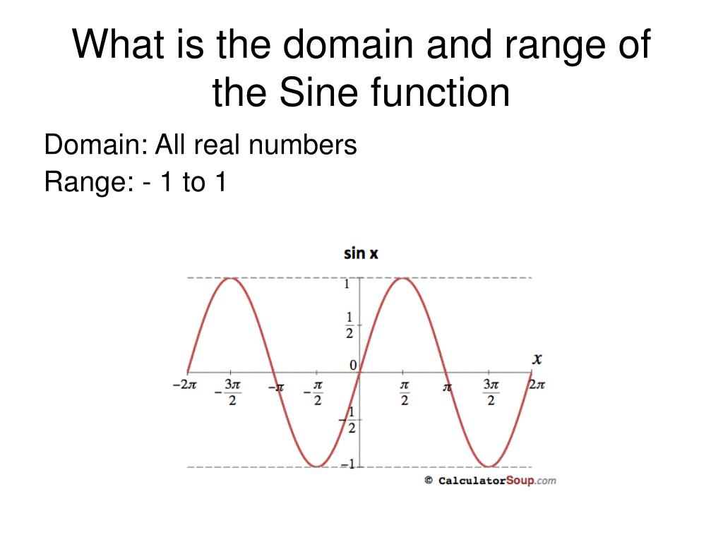 PPT 4 7 Inverse Trigonometric Functions PowerPoint Presentation Free 