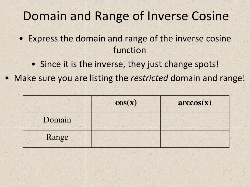 PPT - LG 2-3 Inverse Trig Functions PowerPoint Presentation, free ... PPT - LG 2-3 Inverse Trig Functions PowerPoint Presentation, free ...