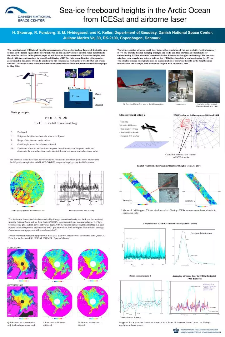 PPT - Sea-ice freeboard heights in the Arctic Ocean from ICESat and ...