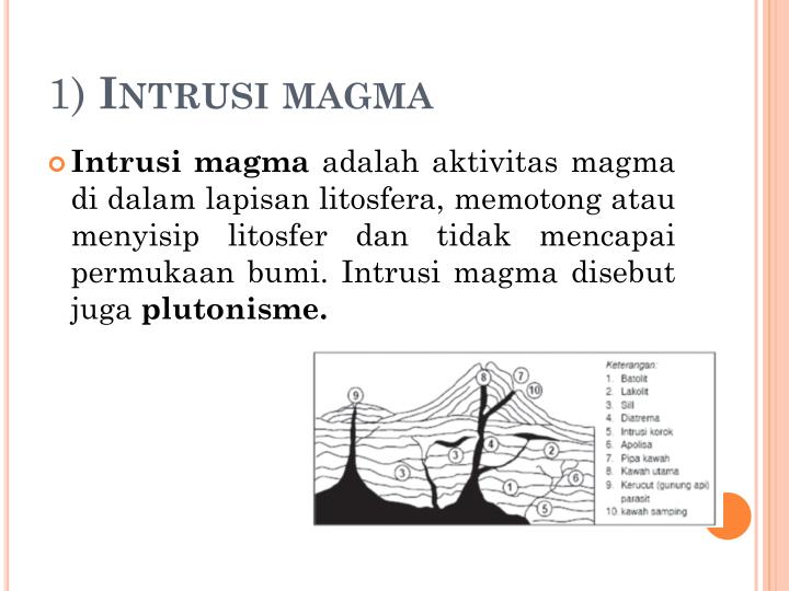 PPT - Hasil dari proses vulkanisme & seisme PowerPoint Presentation ...
