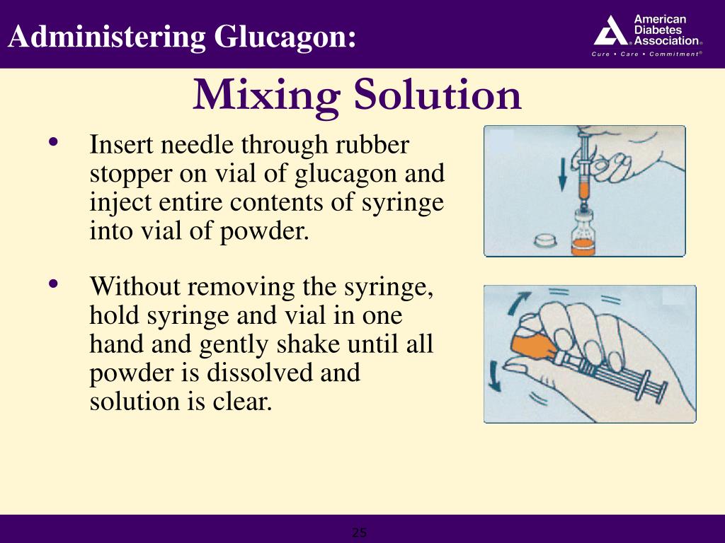 PPT - Glucagon Emergency Administration Training Tool A Resource for ...