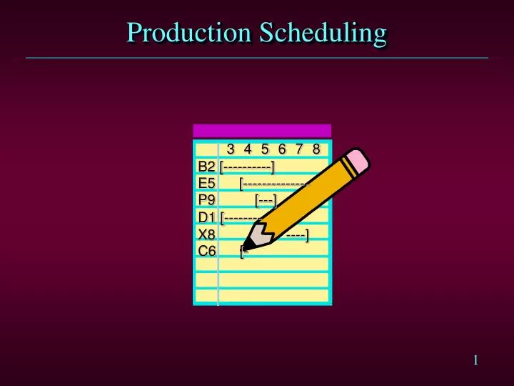 PPT - Production Scheduling PowerPoint Presentation, free download - ID ...