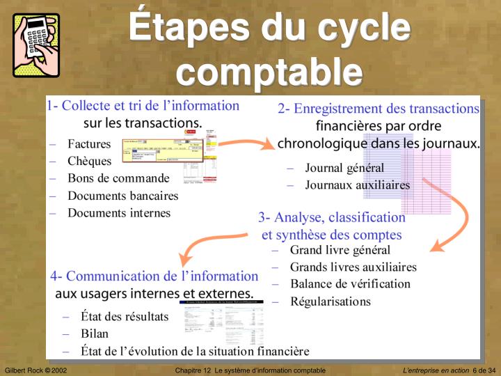 PPT - Le système d’information comptable PowerPoint Presentation - ID ...