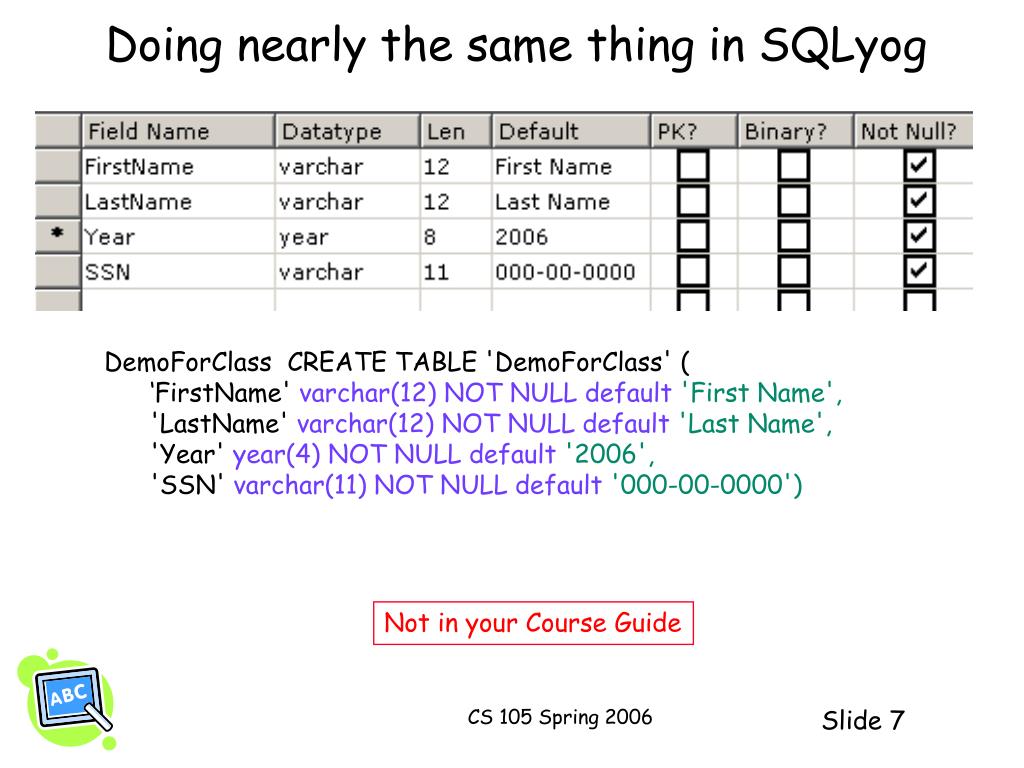 Ppt Creating Tables Setting Constraints And Datatypes Powerpoint Presentation Id5401438