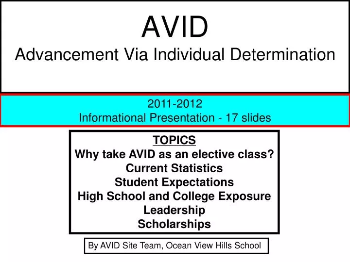 PPT - AVID Advancement Via Individual Determination PowerPoint ...