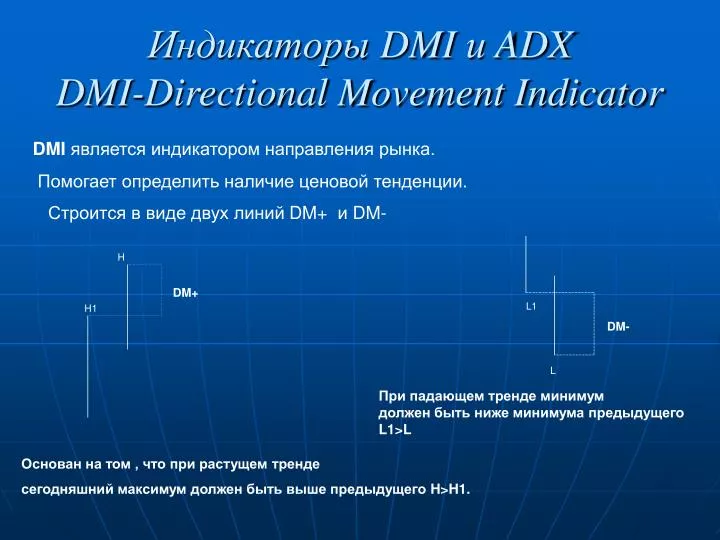 PPT - Индикаторы DMI и ADX DMI-Directional Movement Indicator ... PPT - Индикаторы DMI и ADX DMI-Directional Movement Indicator ...