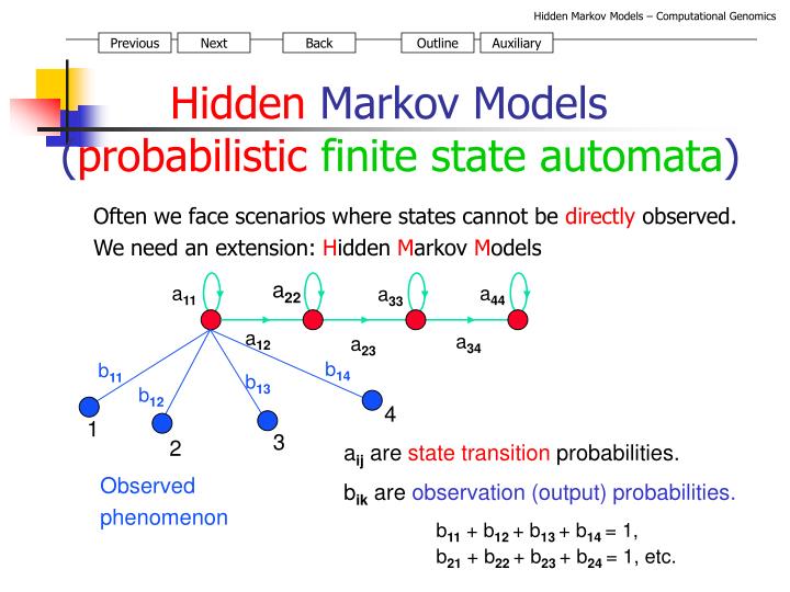 Ppt Lecture 8 Hidden Markov Models Hmms Powerpoint Presentation