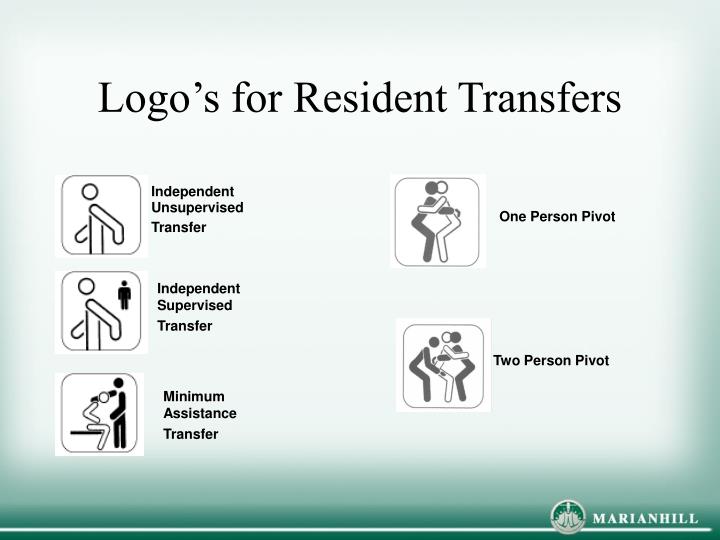 PPT - MSDs, Back Care & Zero Lift PowerPoint Presentation - ID:5402165