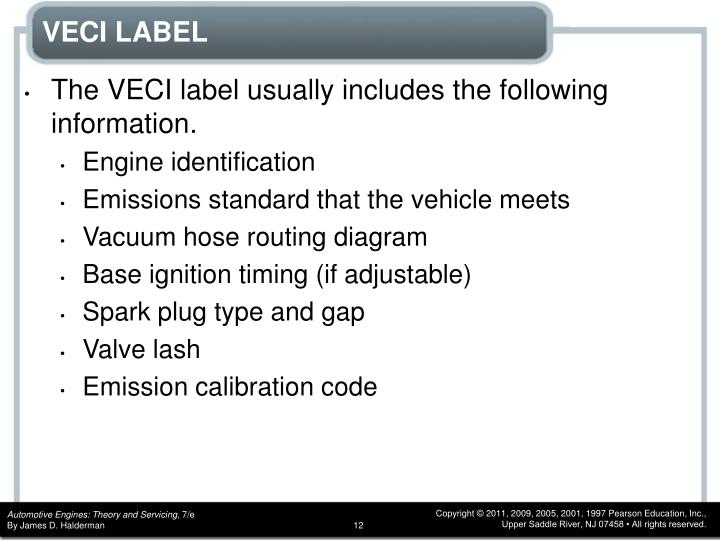 PPT - CHAPTER 9 VEHICLE IDENTIFICATION AND EMISSION RATINGS PowerPoint ...