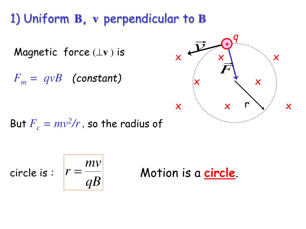 PPT - Charged Particles in Electric and Magnetic Fields PowerPoint ... PPT - Charged Particles in Electric and Magnetic Fields PowerPoint ...