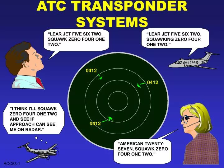 PPT - ATC TRANSPONDER SYSTEMS PowerPoint Presentation, free download ...