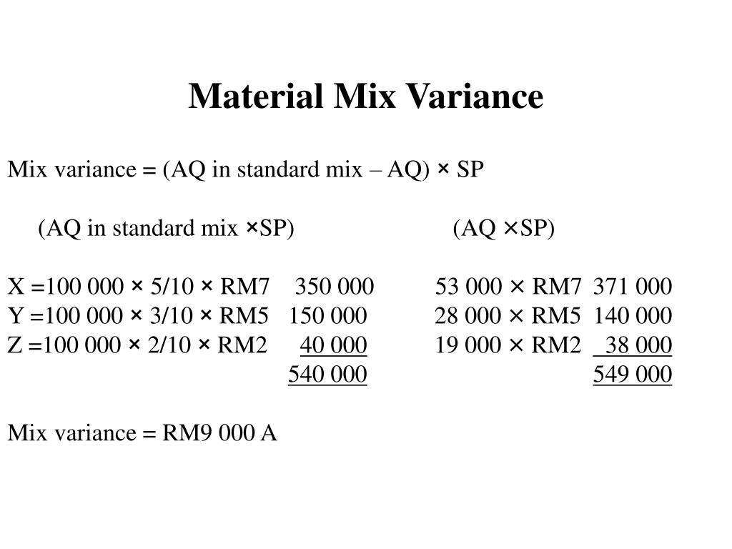 Calculate Material Yield Variance at Elizabeth Howard blog Calculate Material Yield Variance at Elizabeth Howard blog