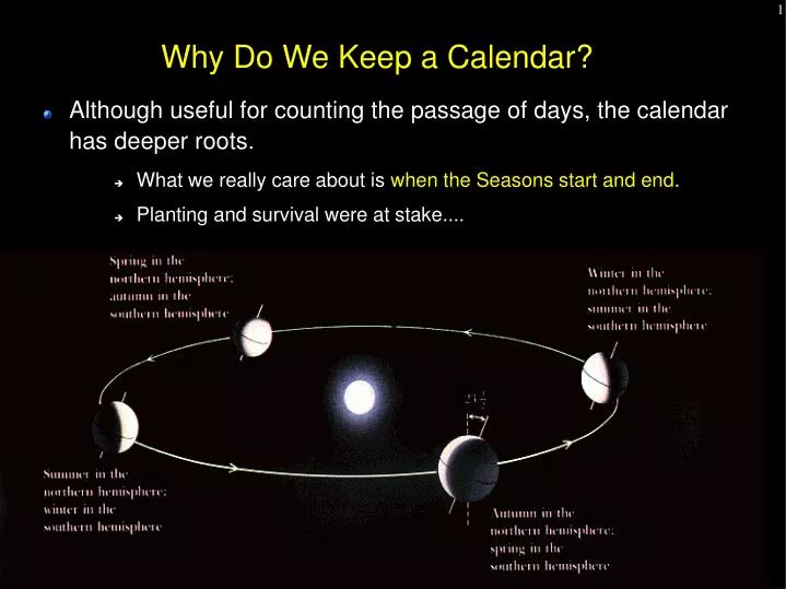 PPT - Why Do We Keep a Calendar? PowerPoint Presentation, free download ...