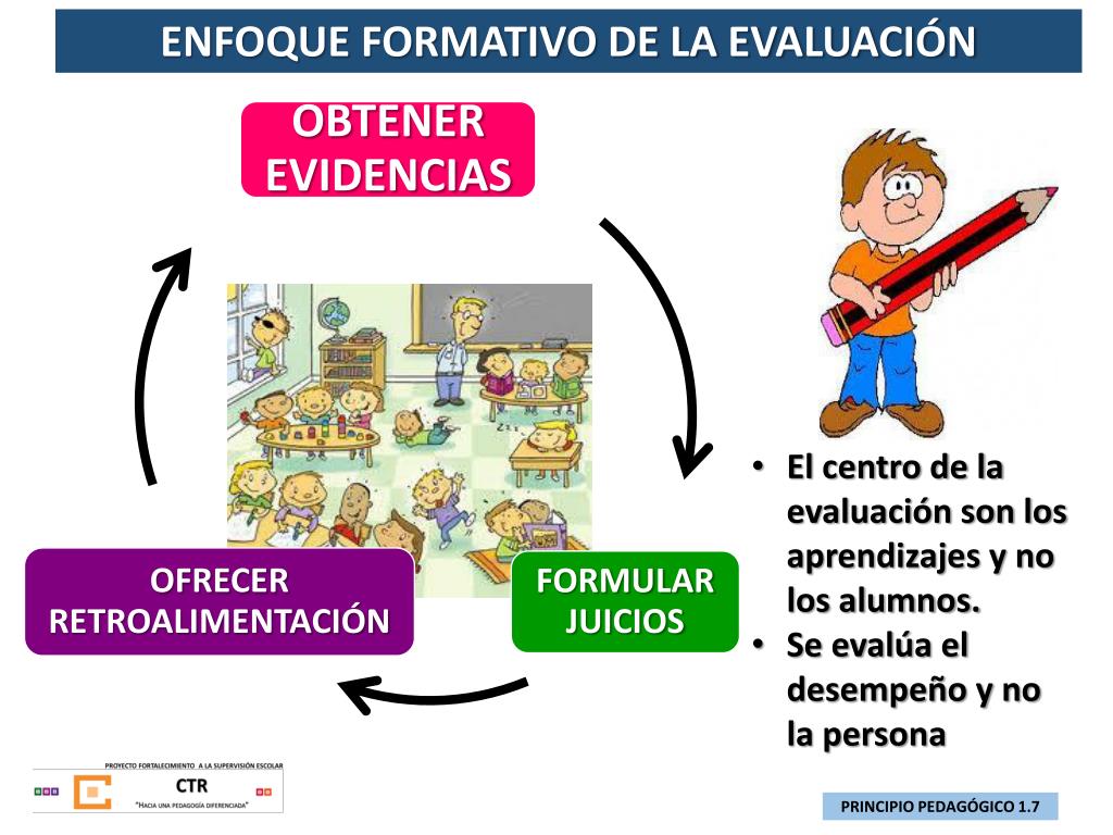 PPT - CONDICIONES NECESARIAS PARA LA ELABORACIÓN DEL EXAMEN FINAL CICLO ... PPT - CONDICIONES NECESARIAS PARA LA ELABORACIÓN DEL EXAMEN FINAL CICLO ...