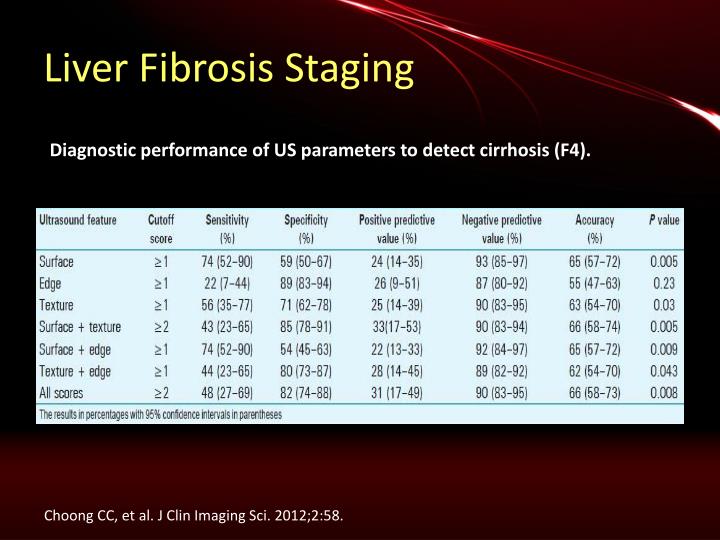 PPT - Abdominal Ultrasound in Liver Fibrosis PowerPoint Presentation ...