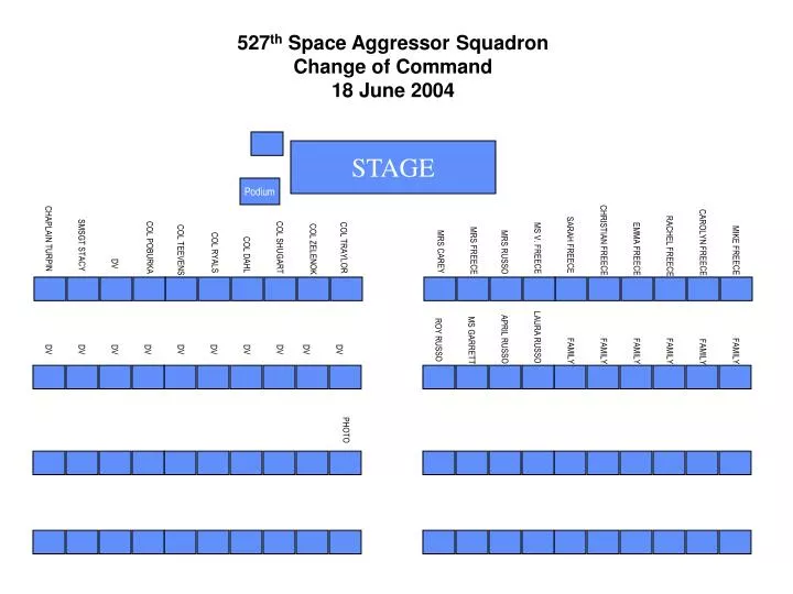 PPT - 527 th Space Aggressor Squadron Change of Command 18 June 2004 ...
