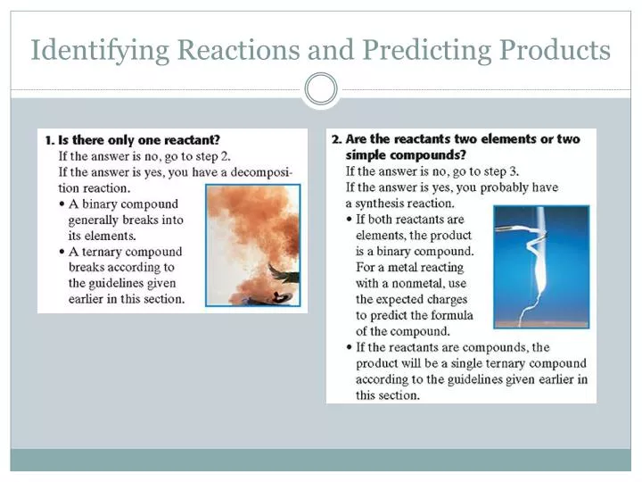 PPT - Identifying Reactions and Predicting Products PowerPoint ...