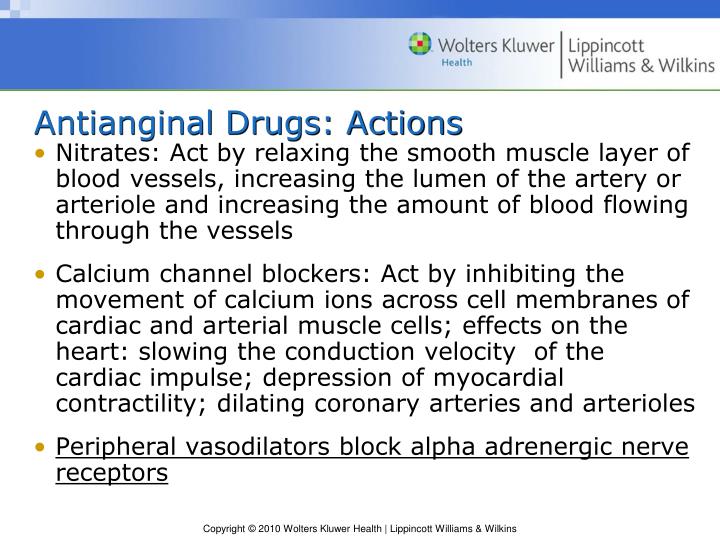 PPT - Introduction to Clinical Pharmacology Chapter 36- Antianginal ...