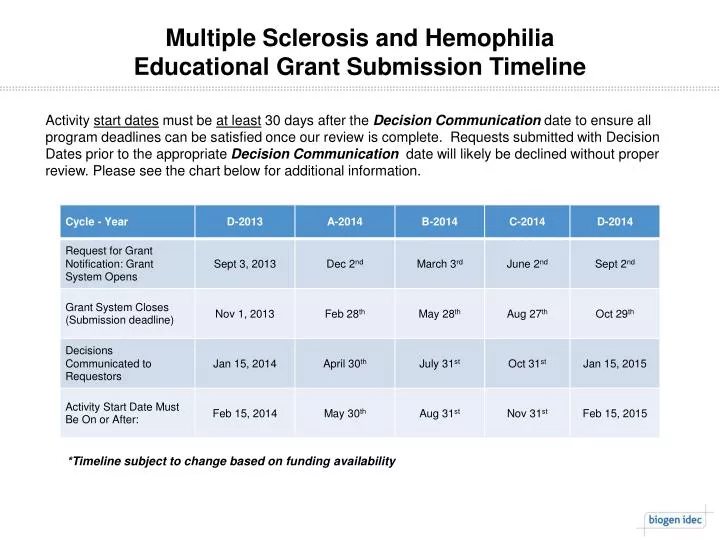 PPT - Multiple Sclerosis and Hemophilia Educational Grant Submission ...