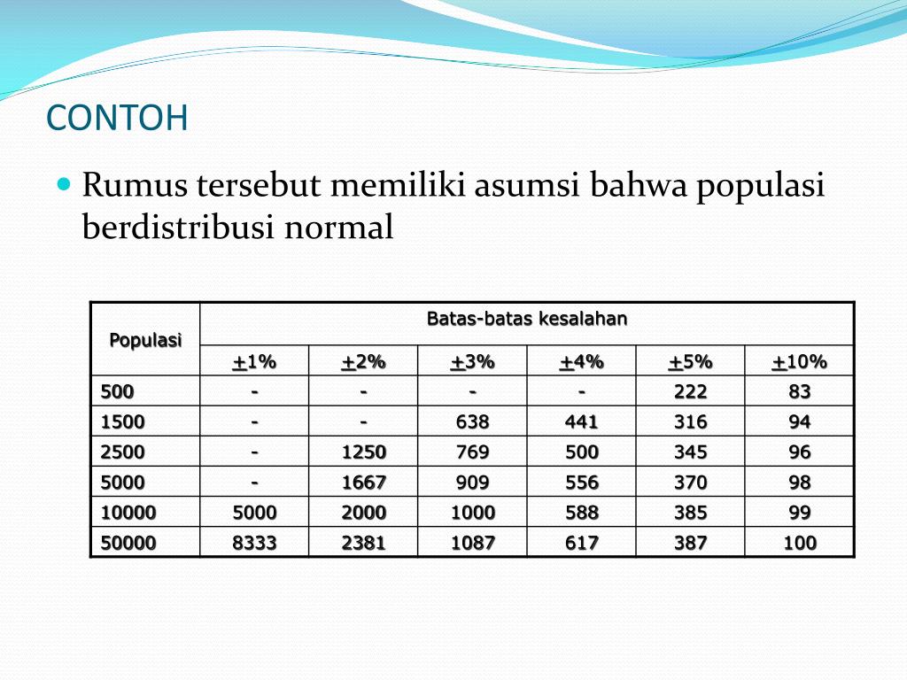 Contoh Data Observation Contoh Data Observation Contoh Program - Vrogue Contoh Data Observation Contoh Data Observation Contoh Program - Vrogue