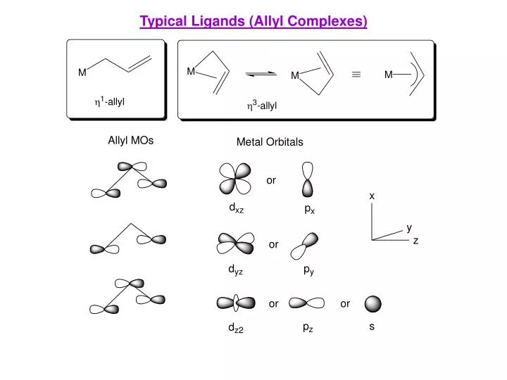PPT - Typical Ligands (Allyl Complexes) PowerPoint Presentation, free ...
