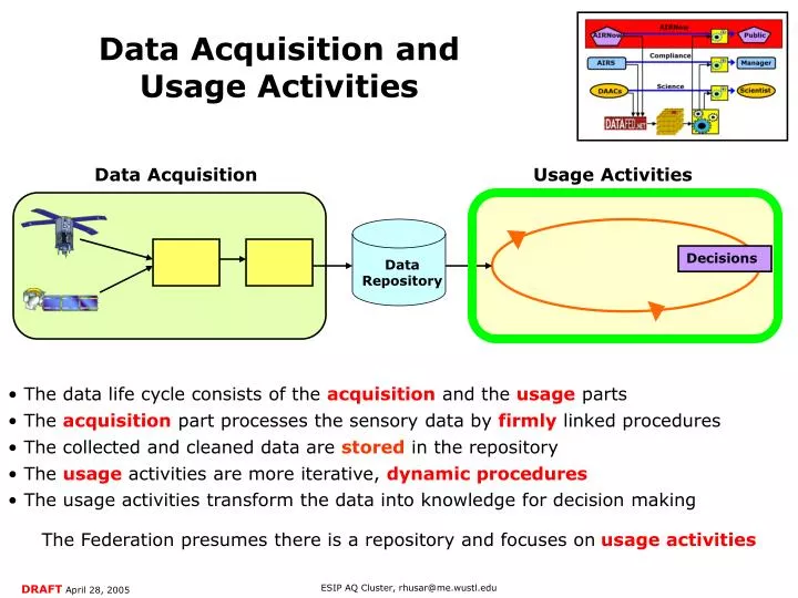 PPT - Data Acquisition and Usage Activities PowerPoint Presentation ...