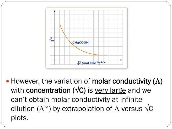 PPT - ELECTROLYTE CONDUCTANCE PowerPoint Presentation - ID:5407668