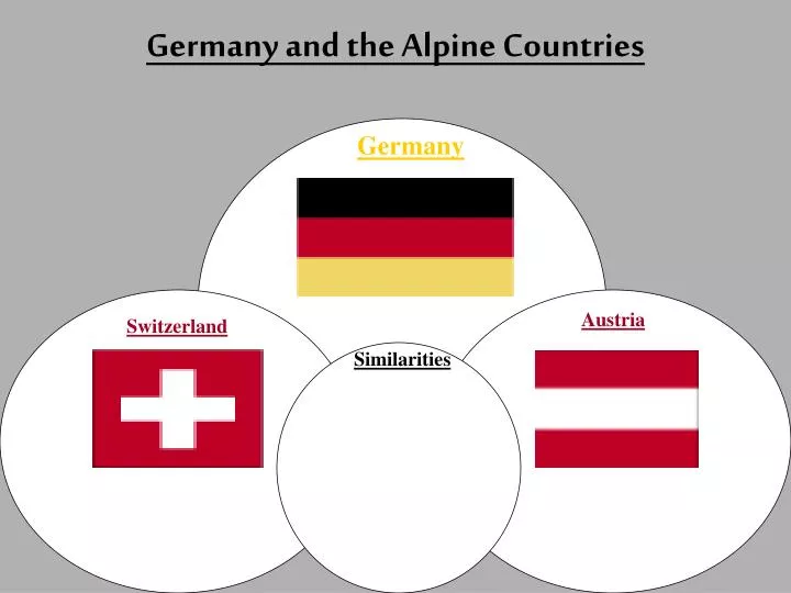 PPT - Germany and the Alpine Countries PowerPoint Presentation, free ...