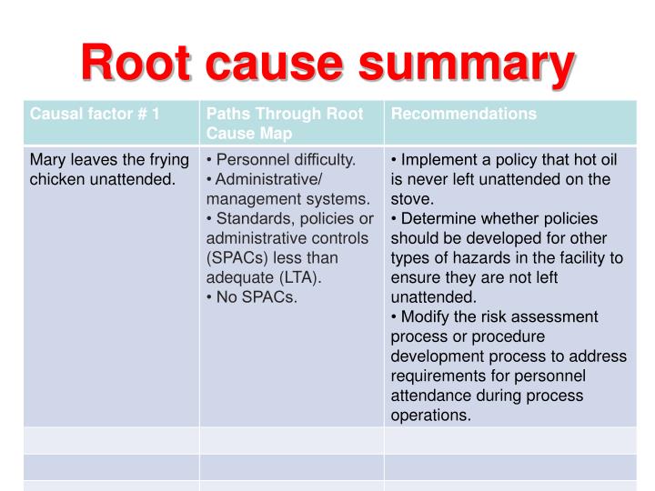 PPT Root Cause Analysis PowerPoint Presentation ID 5408441 PPT Root Cause Analysis PowerPoint Presentation ID 5408441