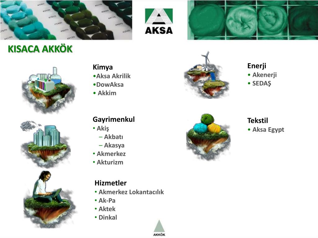 PPT - Aksa Akrilik Kimya Sanayii A.Ş. PowerPoint Presentation, free ...