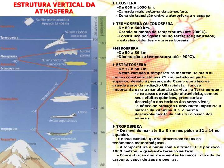 PPT - A RADIAÇÃO SOLAR PowerPoint Presentation - ID:5410352