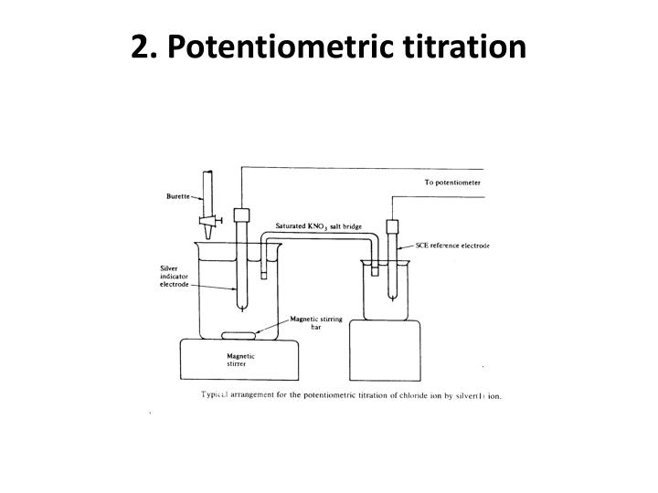 PPT - Potentiometry PowerPoint Presentation - ID:5410570