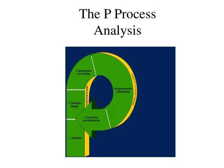 PPT - The P Process Analysis PowerPoint Presentation, free download ...