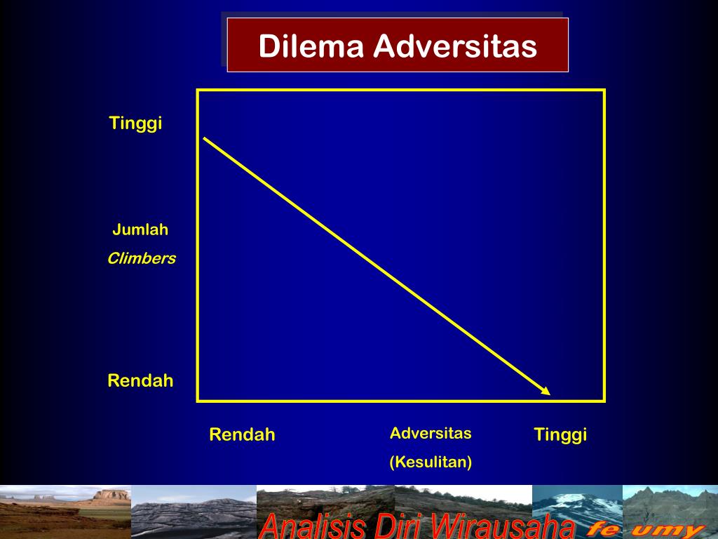 PPT - ADVERSITY QUOTIENT PowerPoint Presentation, free download - ID ... PPT - ADVERSITY QUOTIENT PowerPoint Presentation, free download - ID ...