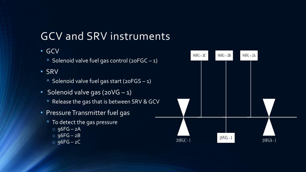 PPT - SHARJAH ELECTRICITY & WATER AUTHORITY PowerPoint Presentation ...