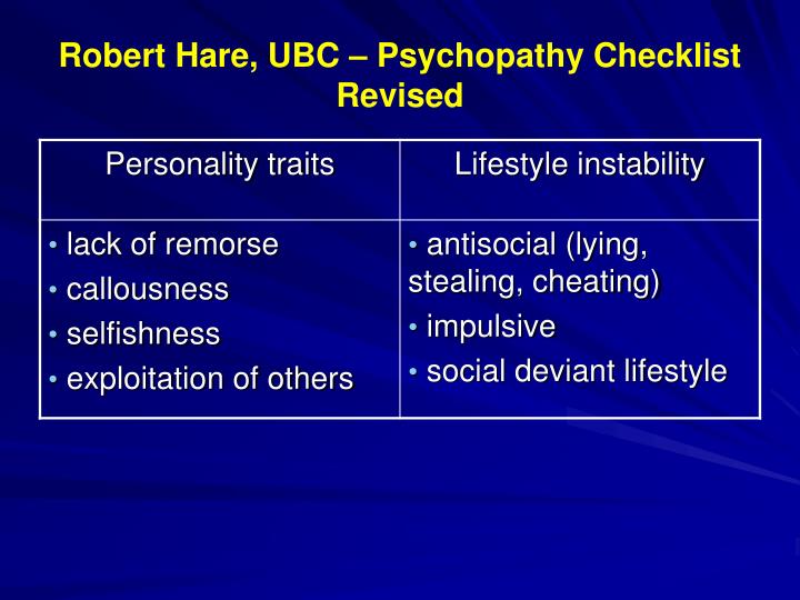 PPT - PERSONALITY DISORDERS LECTURE OUTLINE DSM Axis II – What is a ...