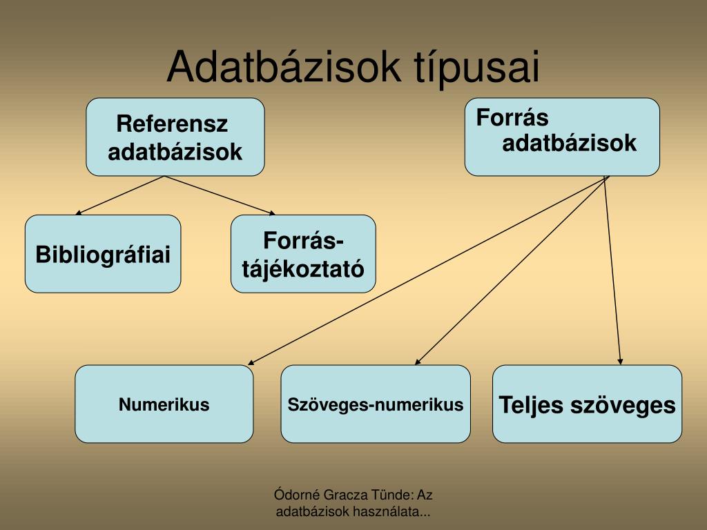 PPT - Az adatbázisok használata során szerzett tapasztalataink ...