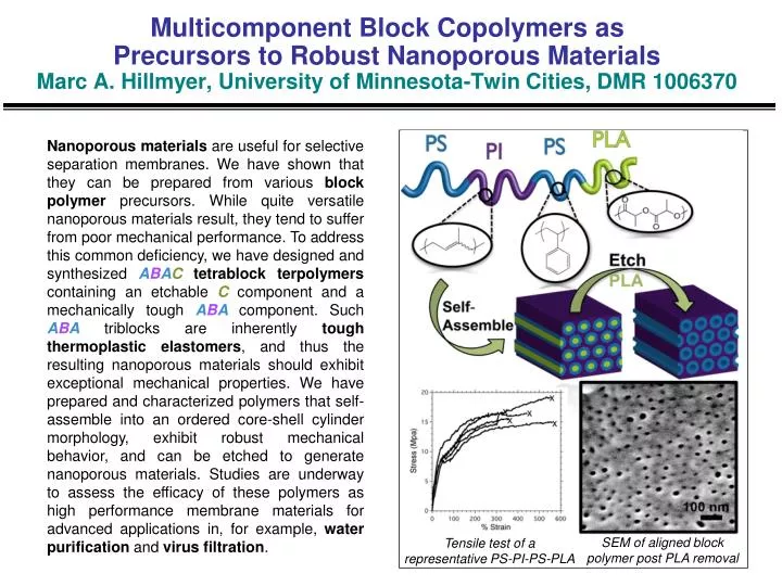 PPT - SEM of aligned block polymer post PLA removal PowerPoint ...