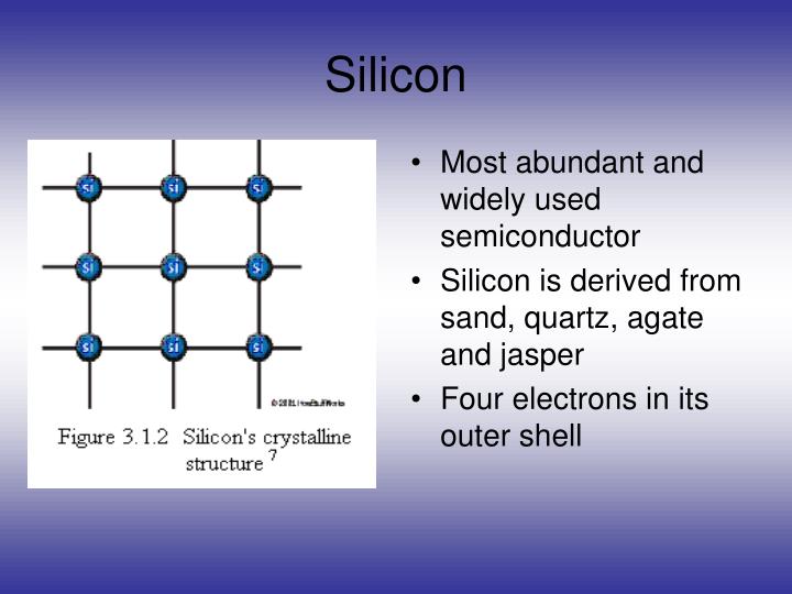 PPT - Zone Refining PowerPoint Presentation - ID:5413704