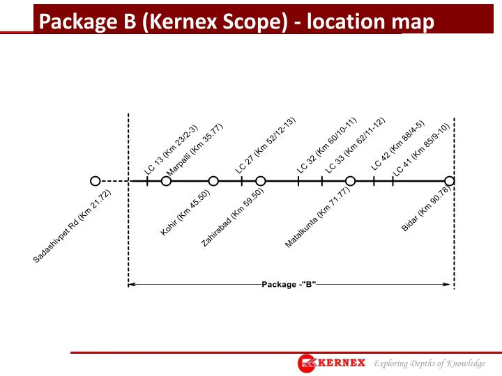 PPT - KERNEX MICROSYSTEMS A Presentation on Train Collision Avoidance ...