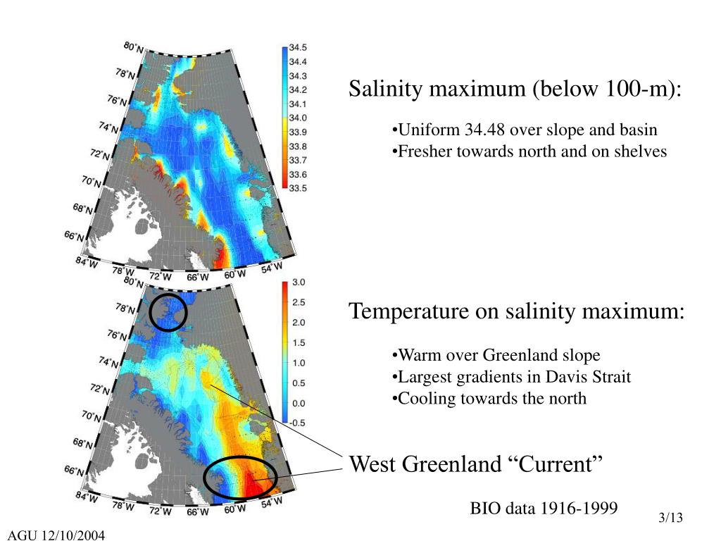 PPT - Observed 80-Years of Climate Change in Baffin Bay: Facts, Fiction ...