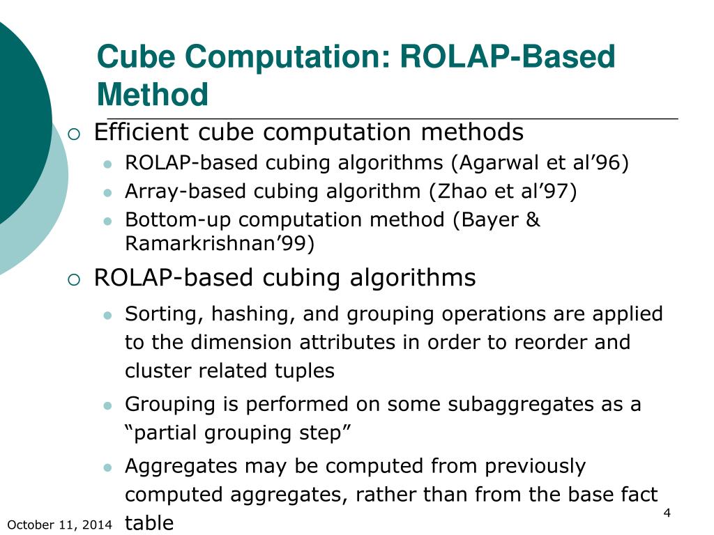 Ppt Efficient Cube Computation Methods For Multi Way Array Aggregation Powerpoint Presentation