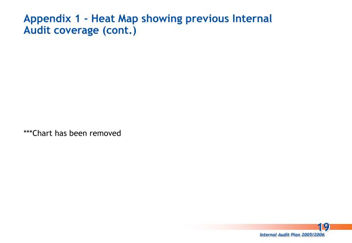 PPT - COMPANY A Internal Audit Plan 2005/2006 15 November 2005 ...