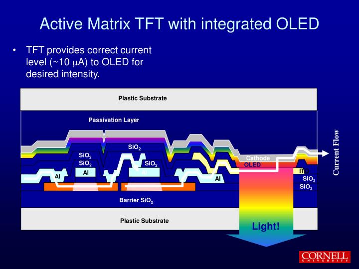 PPT - Introduction to Flexible Electronics I PowerPoint Presentation ...
