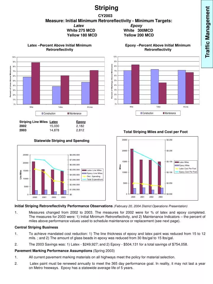 PPT - Traffic Management PowerPoint Presentation, free download - ID ...